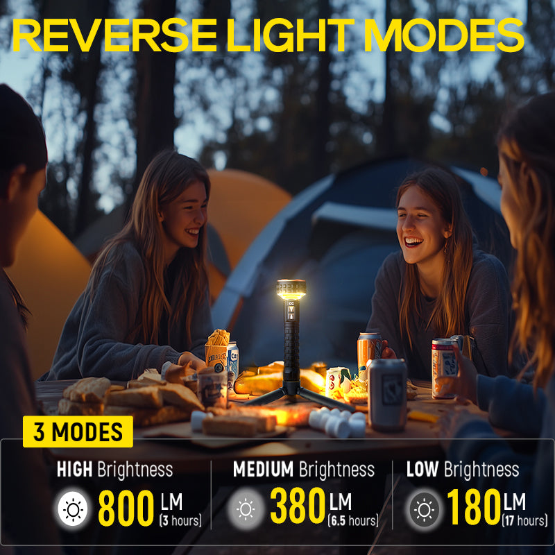 5000 Lumens Multifunctional Rechargeable Flashlight with Bidirectional ...